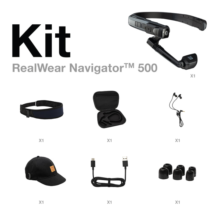 Validation Kits by RealWear